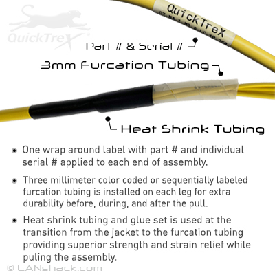 Premium Armored MTP Trunk | Fast Production | USA Made - Corning Glass