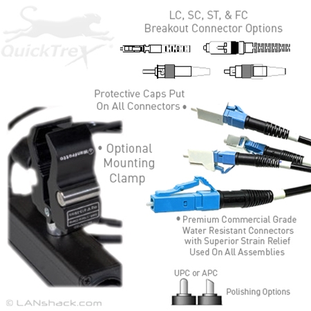 Neutrik OpticalCon Quad SM Breakout Cable Assembly